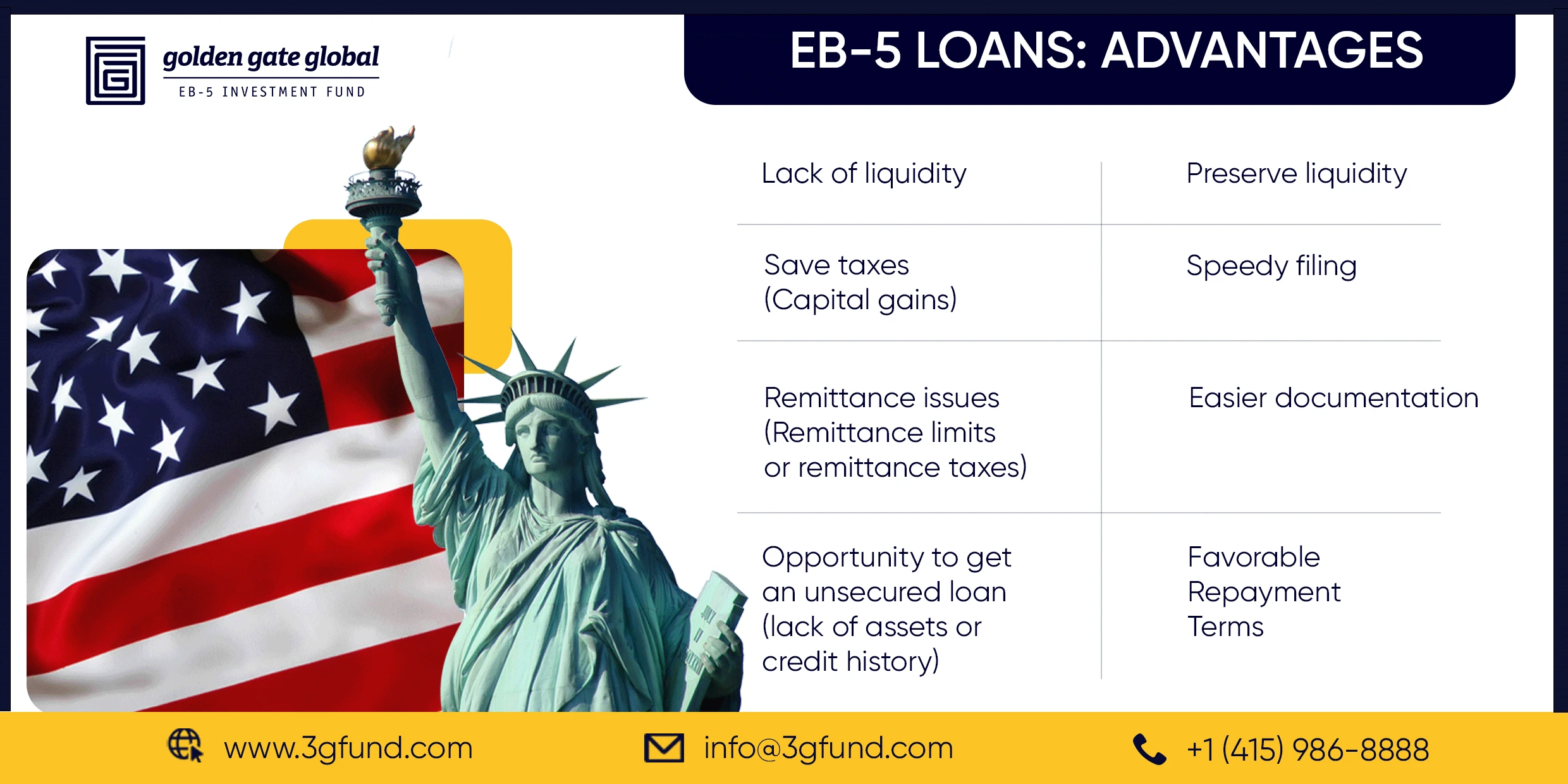 EB-5 Investment Financing: A Comprehensive Overview - Golden Gate Global